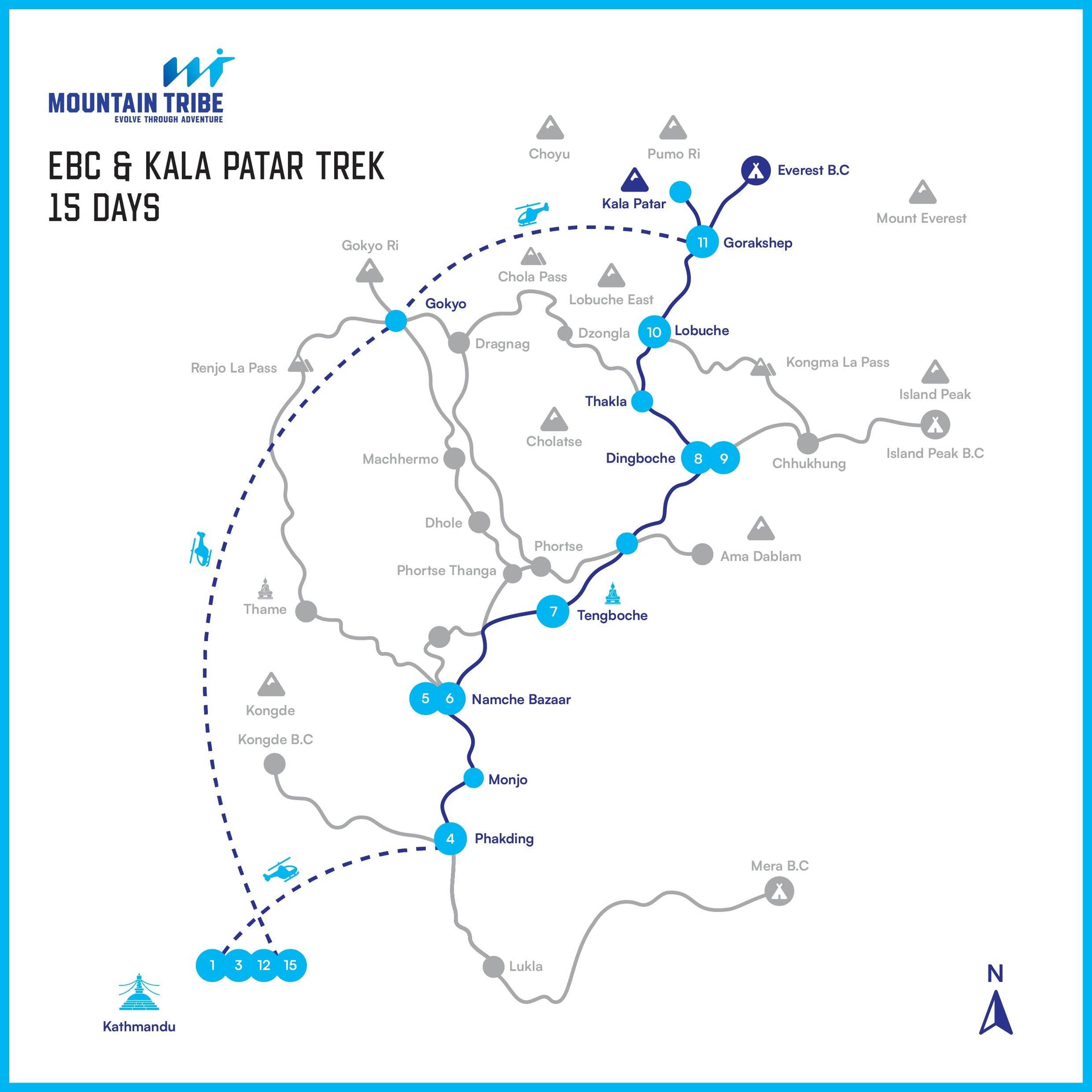 EVEREST BC & KALA PATAR TREK – Mountain Tribe