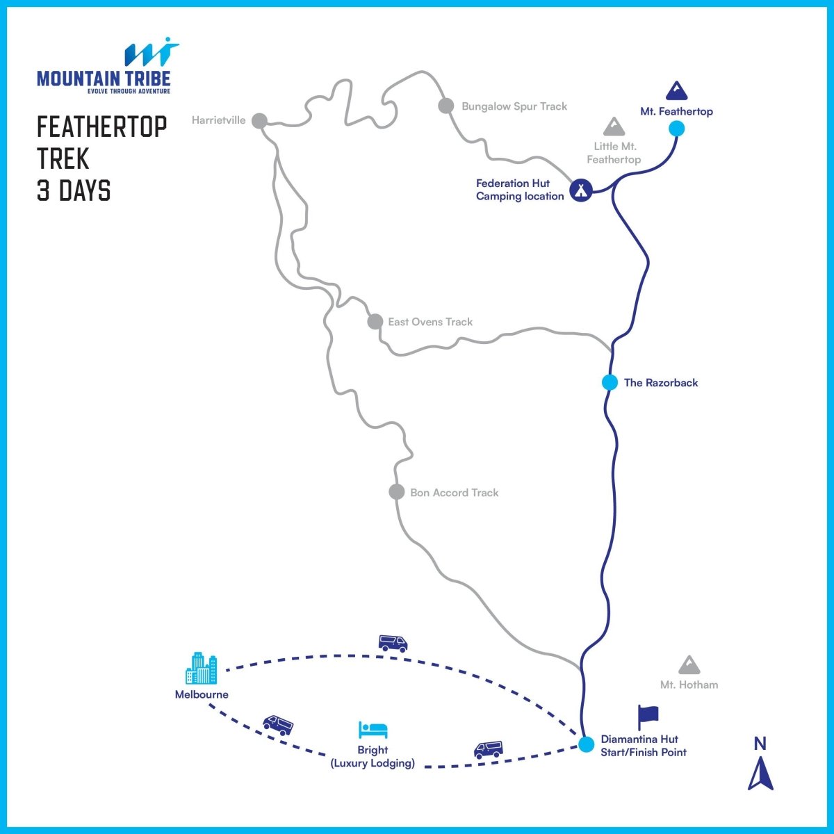 FEATHERTOP WINTER TREK – Mountain Tribe